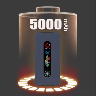 OLAX MF650 eSIM Wi-Fi роутер модем 4G 5G Wi-Fi 6 портативная SIM-карта ...